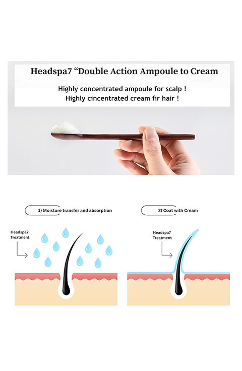 [HEADSPA7] All in one Premium Treatment(210ml/7.10fl.oz) – Palace ...