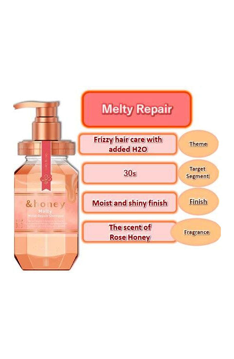VICREA HONEY MELTY MOIST REPAIR SHAMPOO 1.0 / 440ml/14.9fl.oz– Palace Beauty Galleria