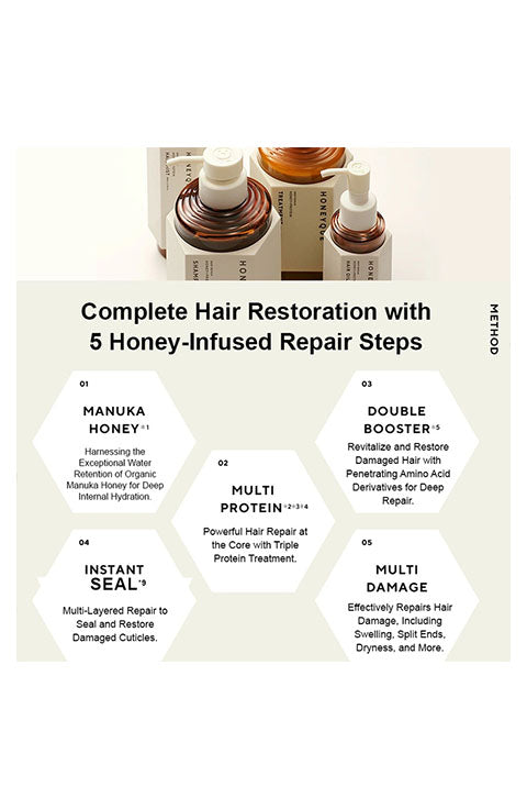 Honeyque Deep Repair Hair Mist 200Ml– Palace Beauty Galleria
